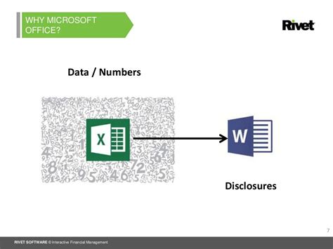 Rivet Software Microsoft Office Cpe Webinar Presentation