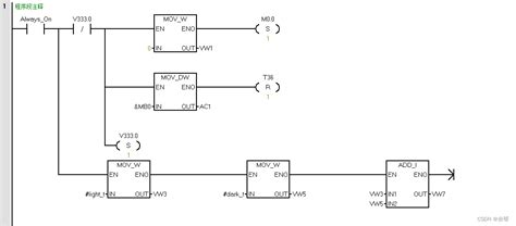smart200指针用法 应用篇1 csdn博客