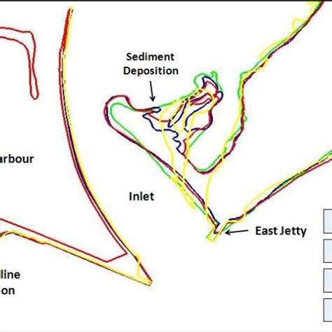 Shoreline Positions Digitized From Historical Aerial Photographs Download Scientific Diagram