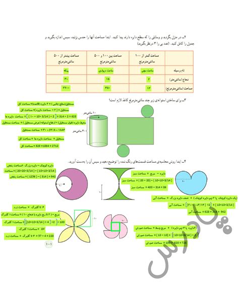گام به گام فصل پنجم ریاضی ششم