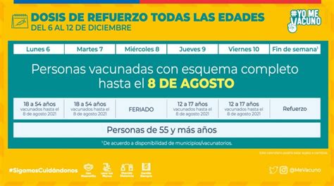 Calendario De Vacunación Covid 19 Lunes 06 De Diciembre — Pudahuel