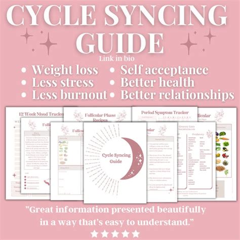 Cycle Syncing Planner Etsy