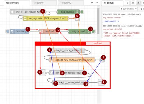 Link Call Node Inside A Subflow Cannot Call Links Outside The Subflow