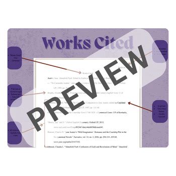 Master MLA Formatting Bundle Ultimate Guide Posters For Papers Works Cited