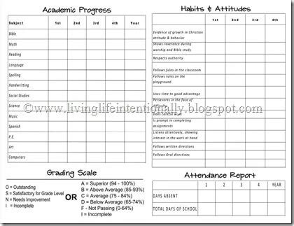 Homeschool Report Card Template