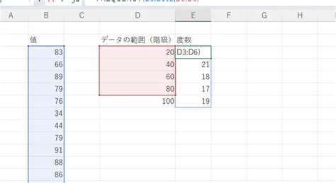 Excelで相対度数を計算する方法！frequency関数とsum関数の活用