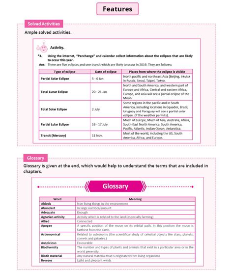 Std 7 Perfect Notes Geography Book English Medium Maharashtra State