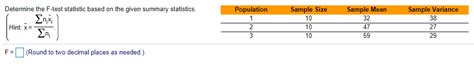 solved determine the f test statistic based on the given