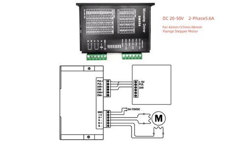 3 Axis Stepper Motor Cnc Controller Kit With Nema 23 57mm Stepper Motor 3nm 425 Oz