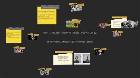 The Chilling Story Of John Wayne Gacy By Julina Almonte On Prezi