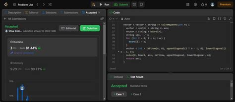 Shiva Krishna On Linkedin 100daysofcode