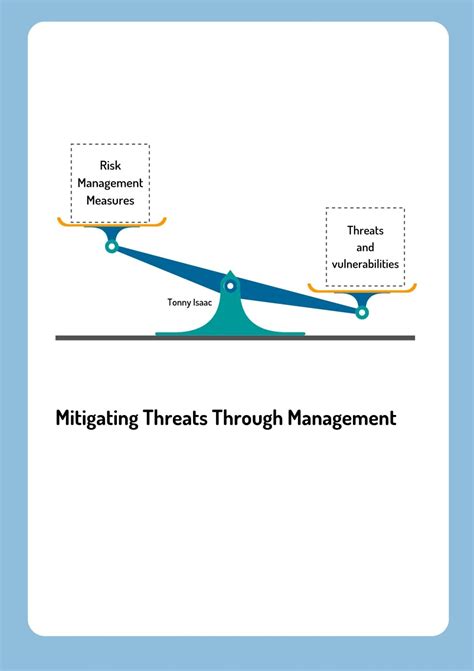 Tonny Isaac Srmp C Srmp R On Linkedin Cybersecurity Riskmanagement Digitaltransformation