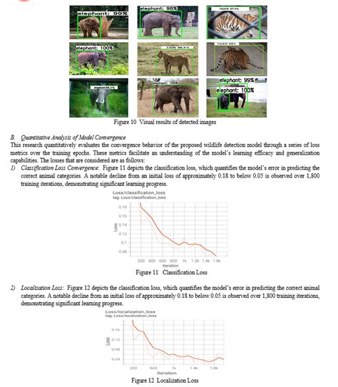 Real Time Wildlife Detection Using MobileNet SSD V Convolutional Neural Network