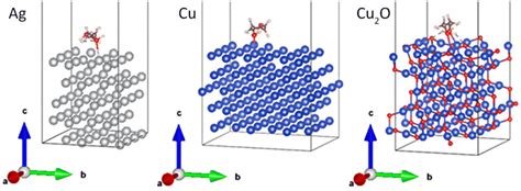 Plasmonic Ag Cu Peg Nanofluids Prepared When Solids Meet Liquids In The Gas Phase Nanoscale
