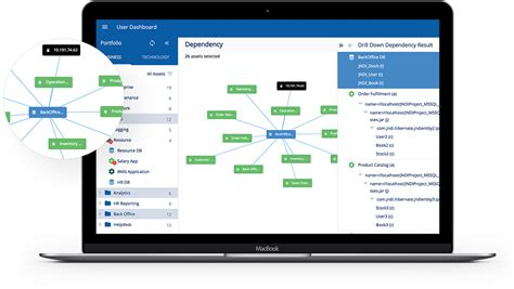 Enterprise Software Mapping Platform Crosscode Raises 925m Siliconangle