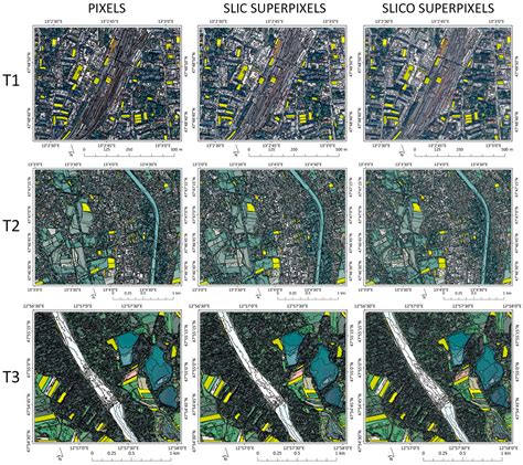 Fast Segmentation And Classification Of Very High Resolution Remote Sensing Data Using Slic
