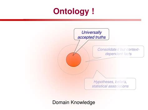 Ppt Towards A Top Level Ontology For Molecular Biology Powerpoint