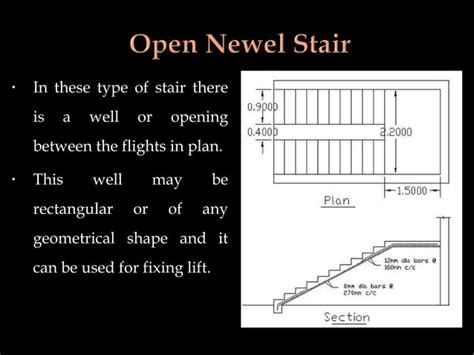 Types Of Stairs Staircase In Building Construction PPT