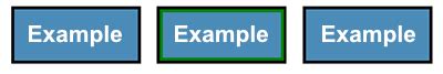 Understanding Success Criterion Non Text Contrast Wai W C
