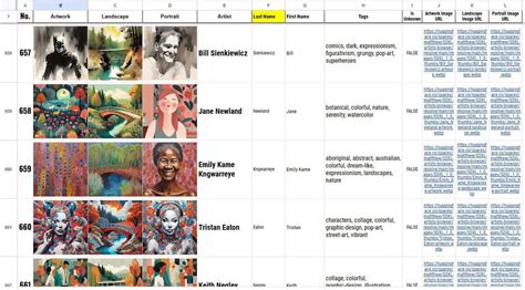 Ive Just Updated The Prompts Reference Sheets File With New Information To Facilitate Prompting