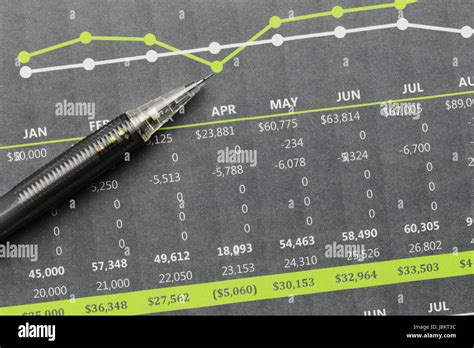 Black Pencil Placed On Graph Paper Business In Concept Your Presentation Presentation Ideas