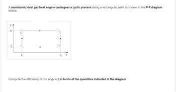 Answered Monatomic Ideal Gas Heat Engine Undergoes A Cyclic Process A