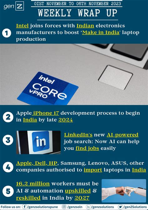 Gen Z Solutions On Linkedin Weeklywrapup Technews Genzsolutions Itindustry Latestnews