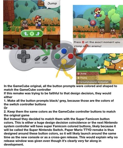 The Ttyd Remake Super Nintendo Switch Schizo Theory Compiled Into One