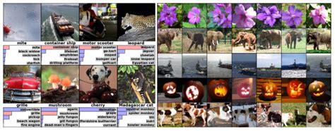 8 Inspirational Applications Of Deep Learning