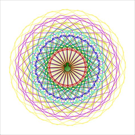 KTurtle Logo Scripts A Rotated Polygon