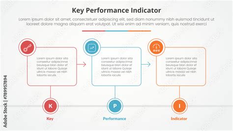 Kpi Key Performance Indicator Model Infographic Concept For Slide