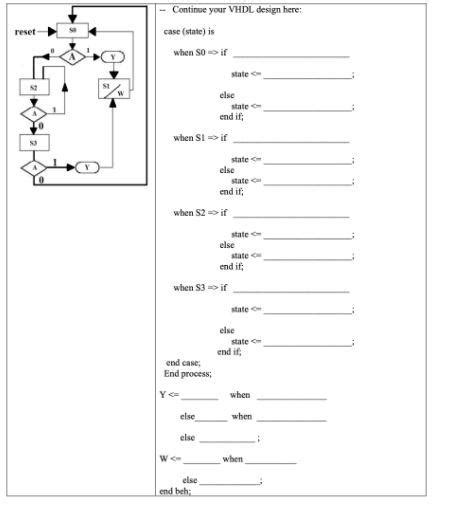 Solved Points Complete The Waveforms With The Chegg