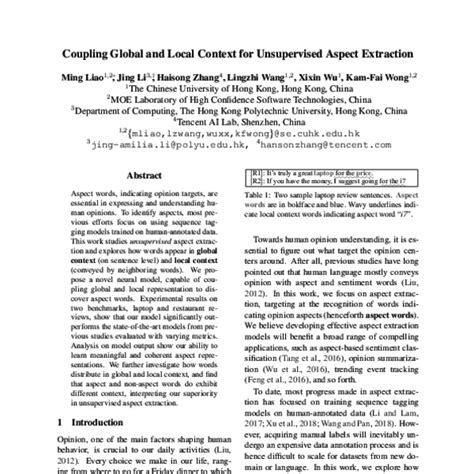 Coupling Global And Local Context For Unsupervised Aspect Extraction