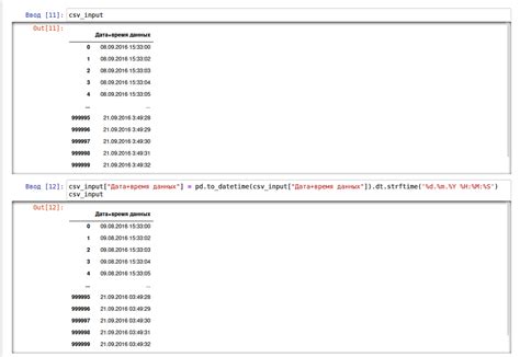 FIXED Why Does Pandas Change The Day And Month In Places PythonFixing