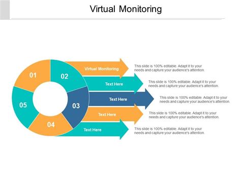 Virtual Monitoring Ppt Powerpoint Presentation Visual Aids Slides Cpb