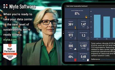 Salaheddine Arabi On Linkedin Sustainability Sustainabledatacenters Datacentermanagement Dcim…