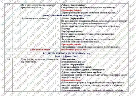 Календарно тематичне планування ГЕОГРАФІЯ 7 клас НУШ 70 год 2 год на тиждень авт