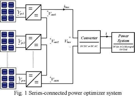 Figure 1 From A Bus Voltage Regulation Strategy Without Communication For Improving Efficiency