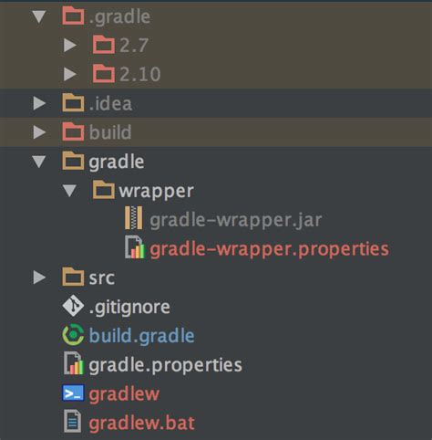 Java How To Solve Gradlewrapper Not Found Stack Overflow