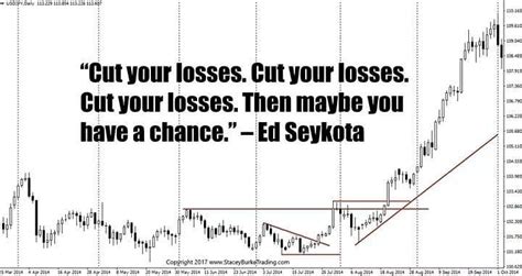 Some Of The Best Trading Tip Every Trader Should Know Artofit