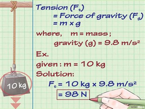 Ways To Calculate Tension In Physics WikiHow Physics Physics Lessons Physics Problems
