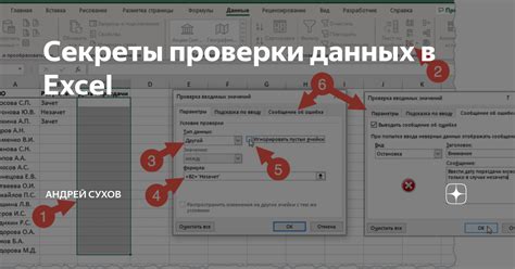 Секреты проверки данных в Excel Андрей Сухов Дзен