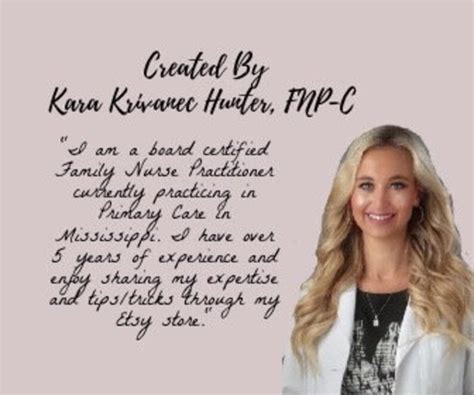 Clinical Documentation Template Etsy