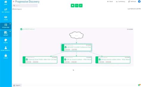 Opcon Automation In Pros Cons Features And Top 4 Alternatives