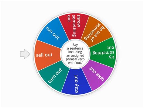 Oral Practice About Phrasal Verbs With Out Spin The Wheel