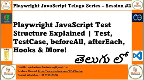 Playwright Javascript Test Structure Explained Test Testcase Beforeall Aftereach Hooks