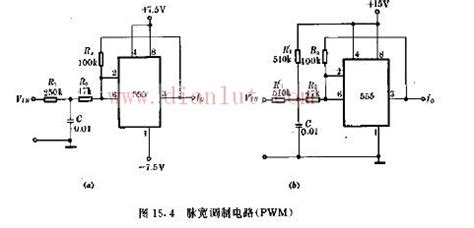Pwm Pwm Pwm