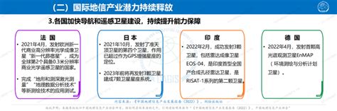 《中国地理信息产业发展报告 2022》发布 附解读ppt 安全内参 决策者的网络安全知识库