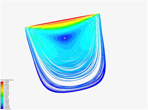 Lid Driven Cavity Flow Mit Feinem Netz Cavityfine By Nleitenberger
