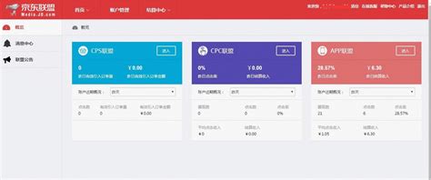 京东联盟注册与开通教程 安娜尔返利软件官网
